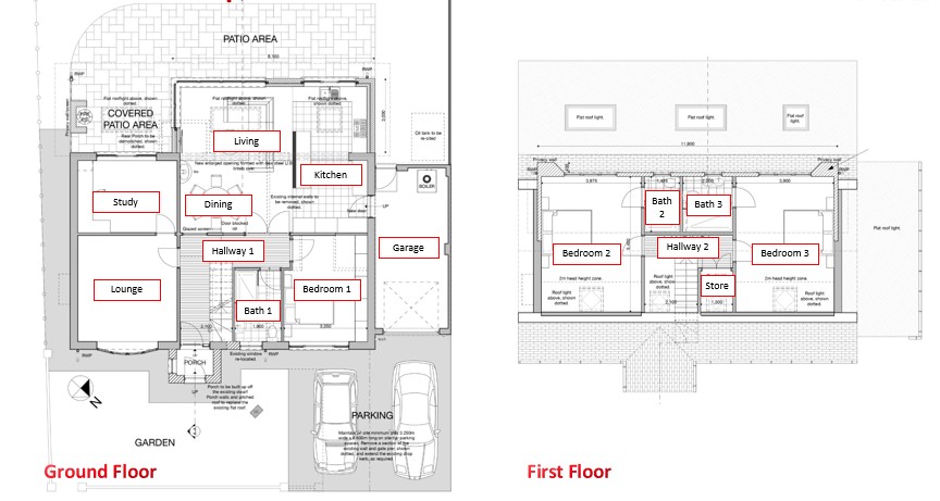 Evaluating Retrofit Scenarios for Air Source Heat Pumps and Solar PV in ...